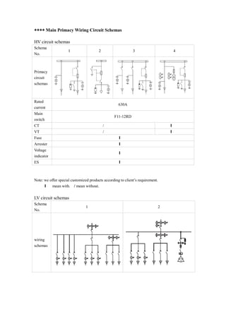 Pad mounted transformer substation | PDF
