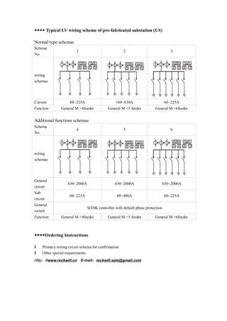 Pad mounted transformer substation | PDF