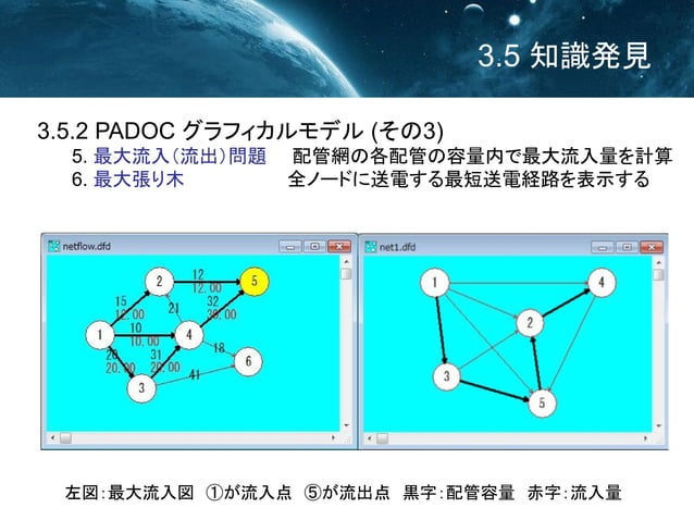 presentation for padoc | PPT
