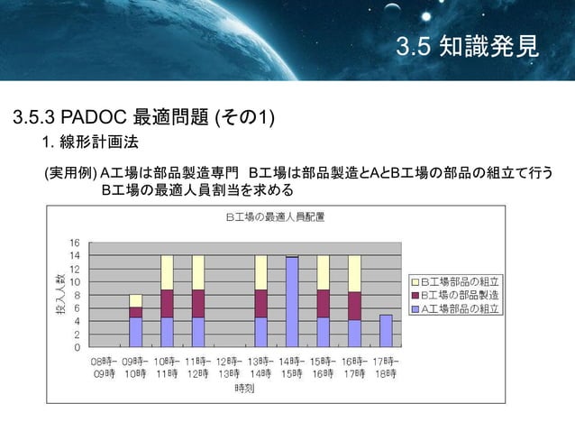 presentation for padoc | PPT