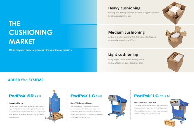 Ranpak PadPak Plus overview brochure A4