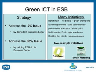 How ICT will help deliver ESB\'s Sustainability Strategy, Padraig ...