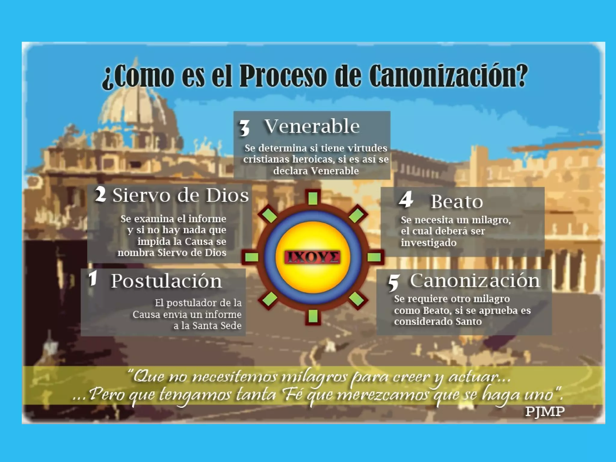 Padre jose maria pujadas | PPT | Descarga Gratuita