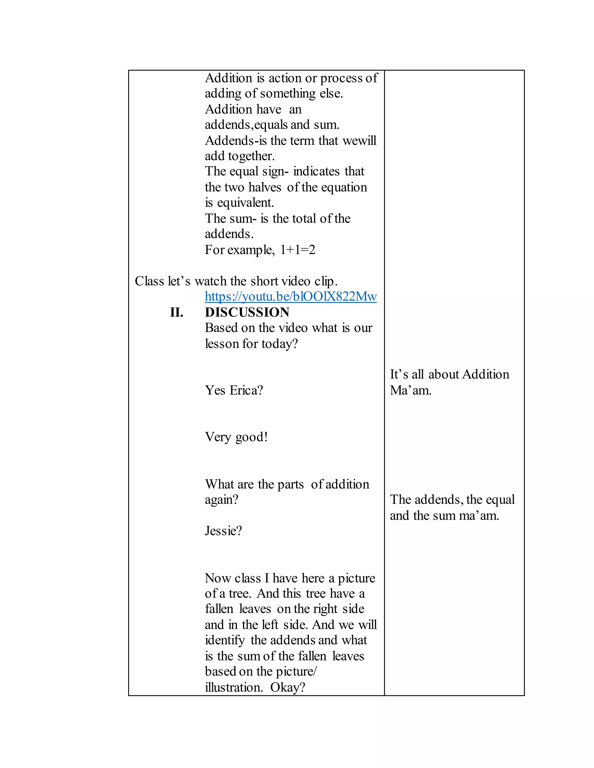 Padre,mary aicytel n. beed-3 a dlp (mathematics 1&2 addtion) | DOCX