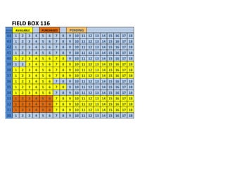 Padres seating chart | PPT