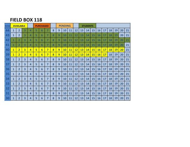 Padres seating chart | PPT