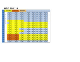Padres seating chart | PPT