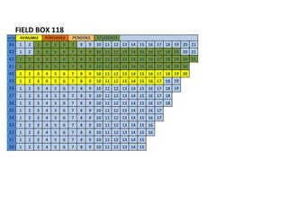 Padres seating chart | PPT