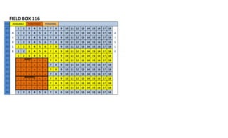 Padres seating chart | PDF
