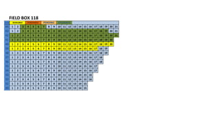 Padres seating chart | PDF