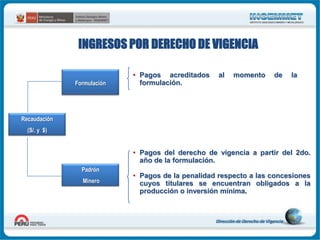Padrón Minero, Caducidades, Administración de derecho de Vigencia | PPTX