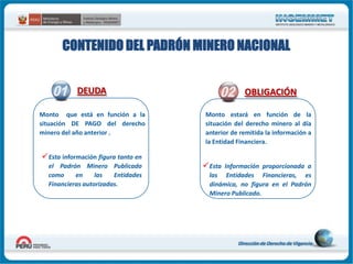 Padrón Minero, Caducidades, Administración de derecho de Vigencia | PPTX