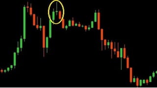 Padroes-de-Candle.pdf