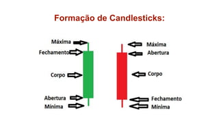 Padroes-de-Candle.pdf