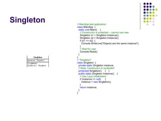 Padroes Projeto | PPT