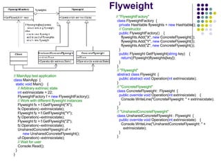 Padroes Projeto | PPT