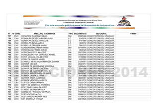 Padrón General | PDF