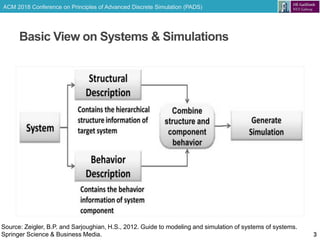 ML-Aided Simulation: A Conceptual Framework for Integrating Simulation ...