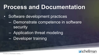 PA-DSS and Application Penetration Testing | PPT