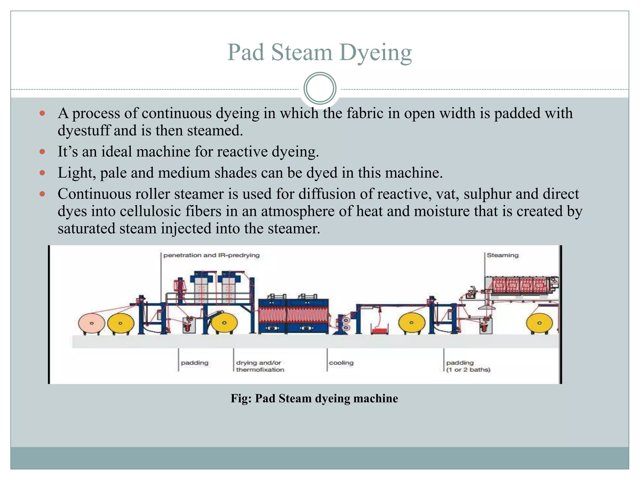 Pad steam dyeing machine | PPTX