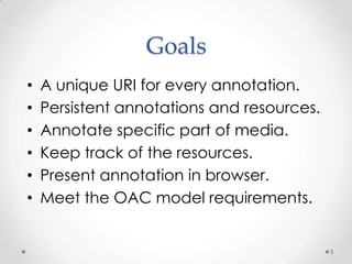 Persistent Annotations Deserve New URIs | PPT