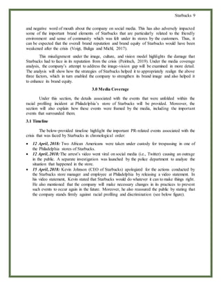 Brand and Reputation Management – Starbucks | DOCX