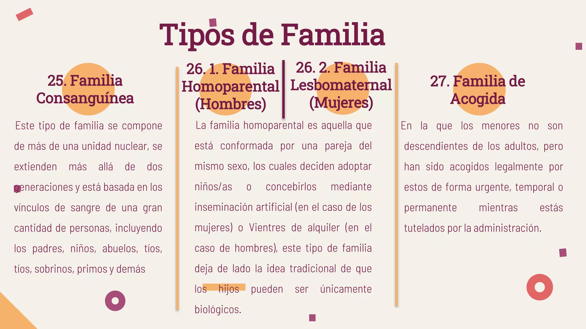 Tipos de Familia | PPT