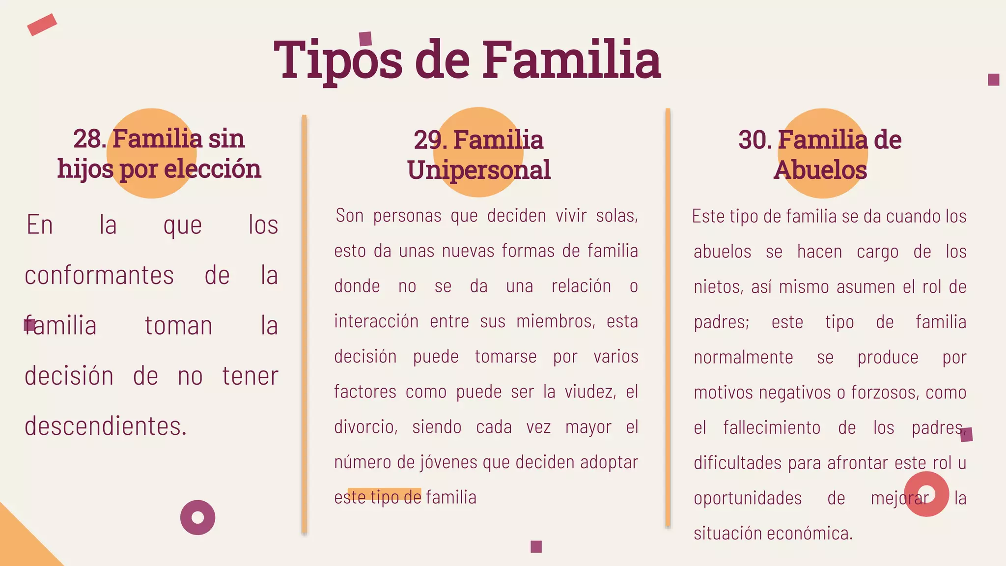 Tipos de Familia | PPT