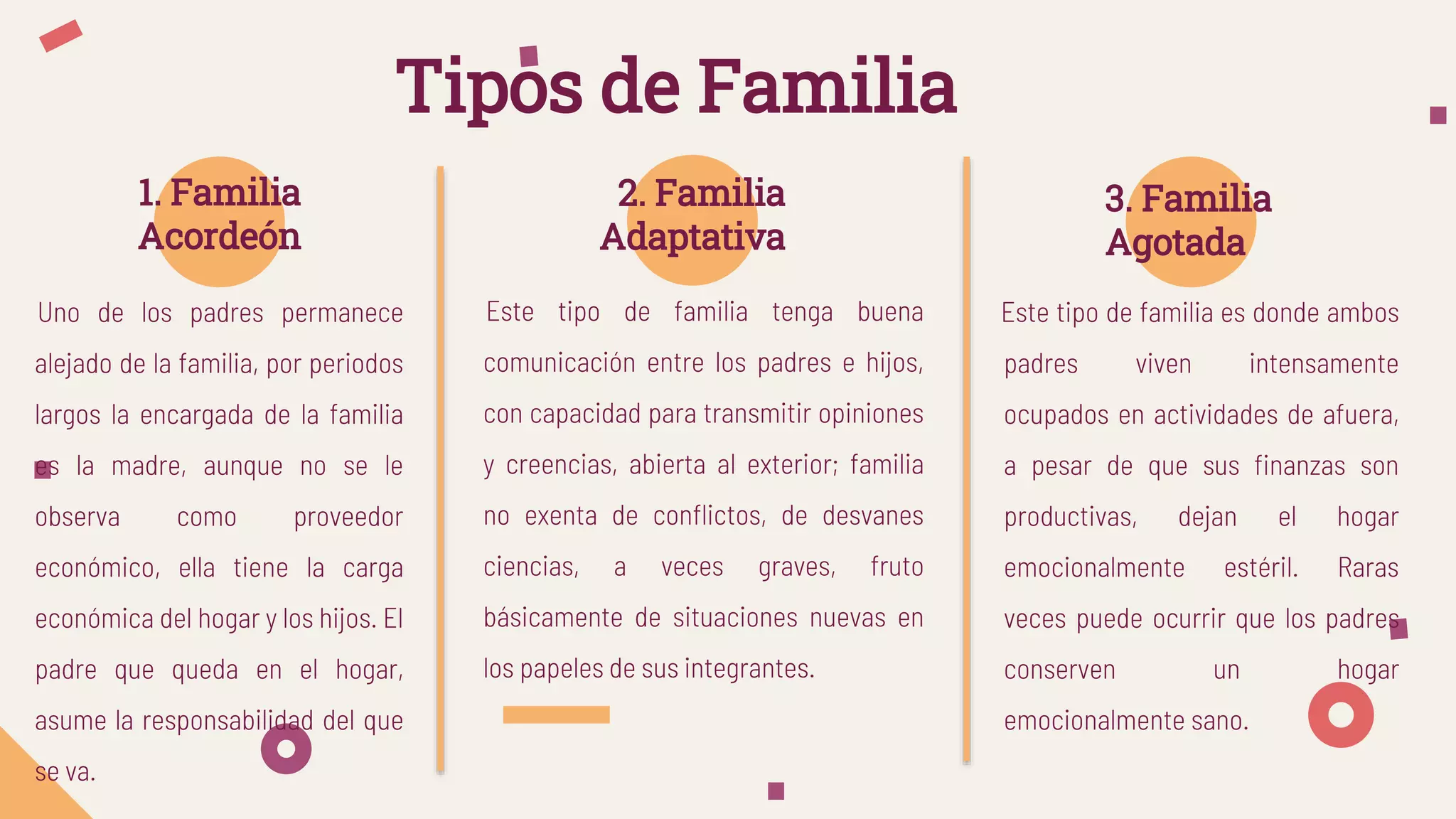 Tipos de Familia | PPT