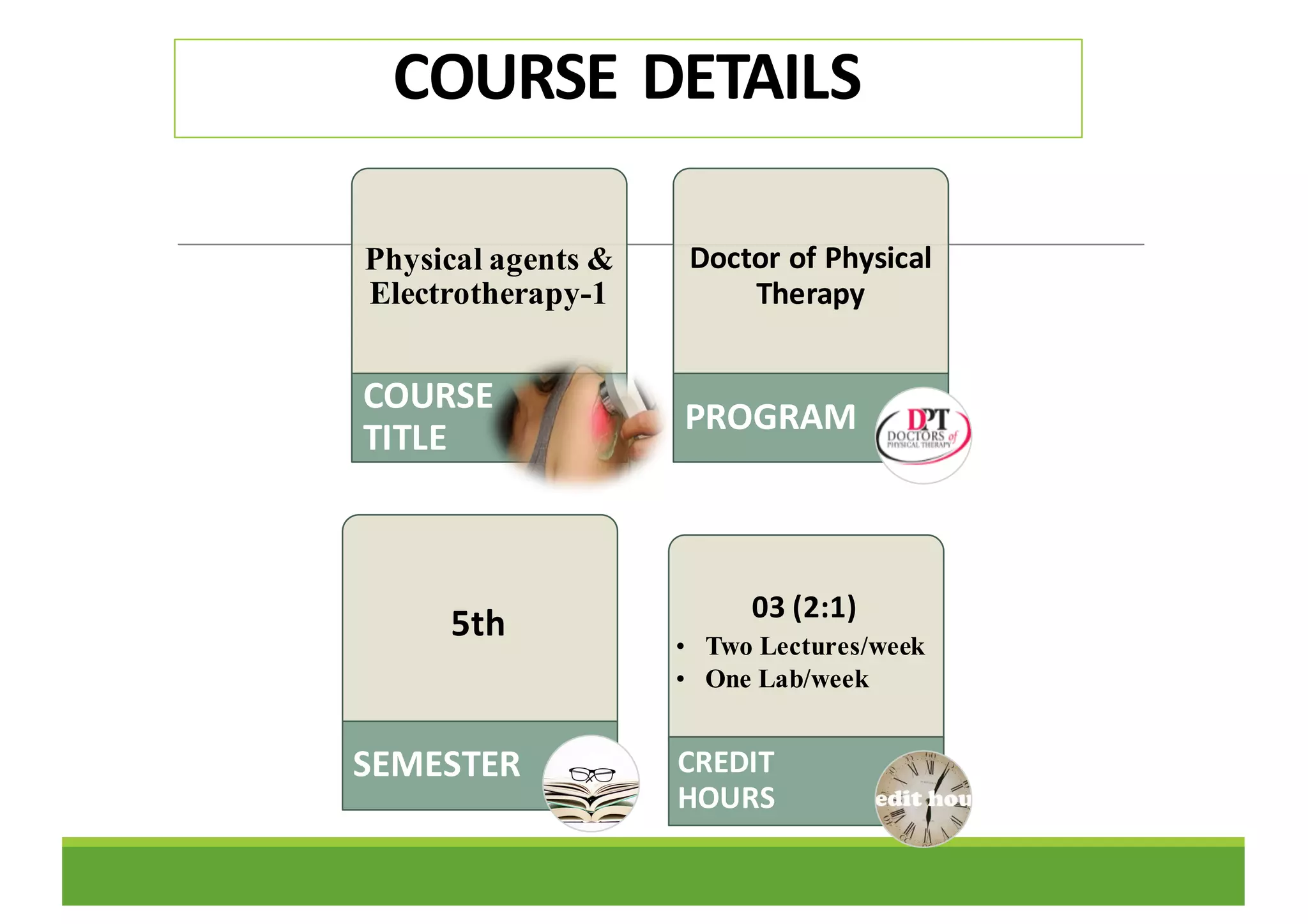 introduction to Electrotherapy | PDF