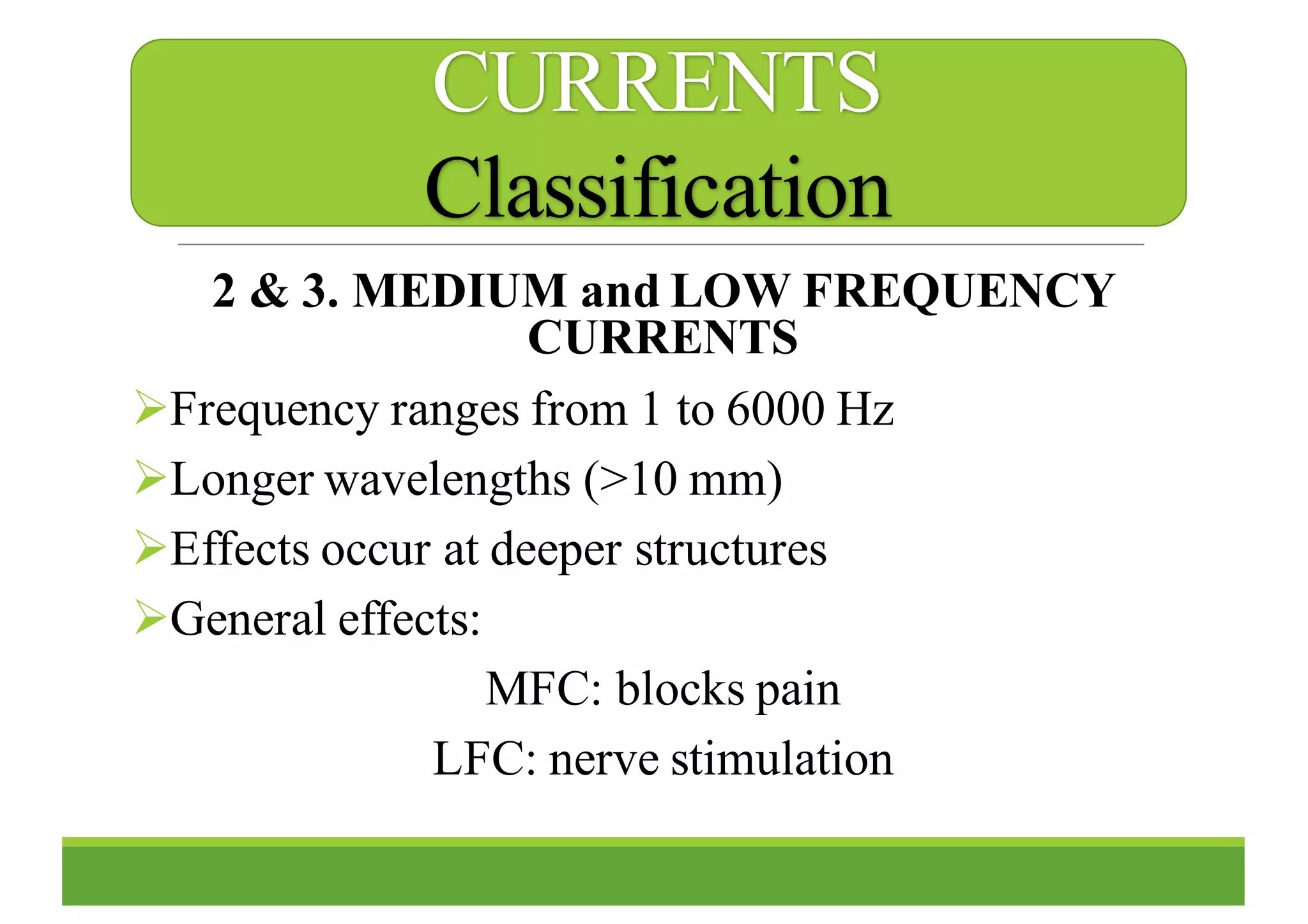 introduction to Electrotherapy | PDF