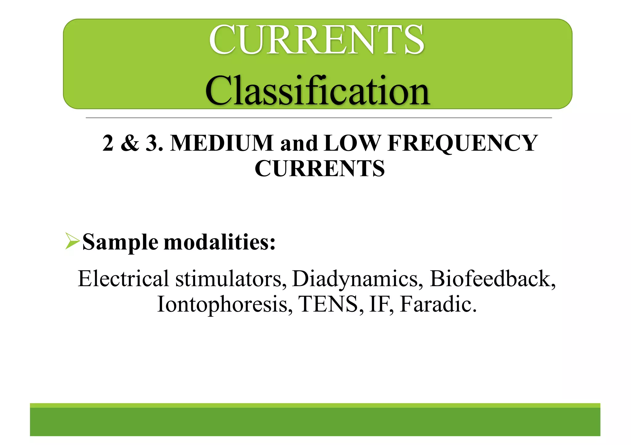 introduction to Electrotherapy | PDF
