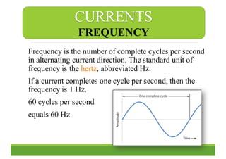 introduction to Electrotherapy | PDF