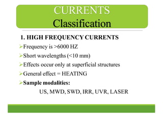 introduction to Electrotherapy | PDF
