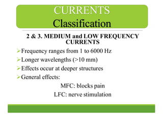 introduction to Electrotherapy | PDF