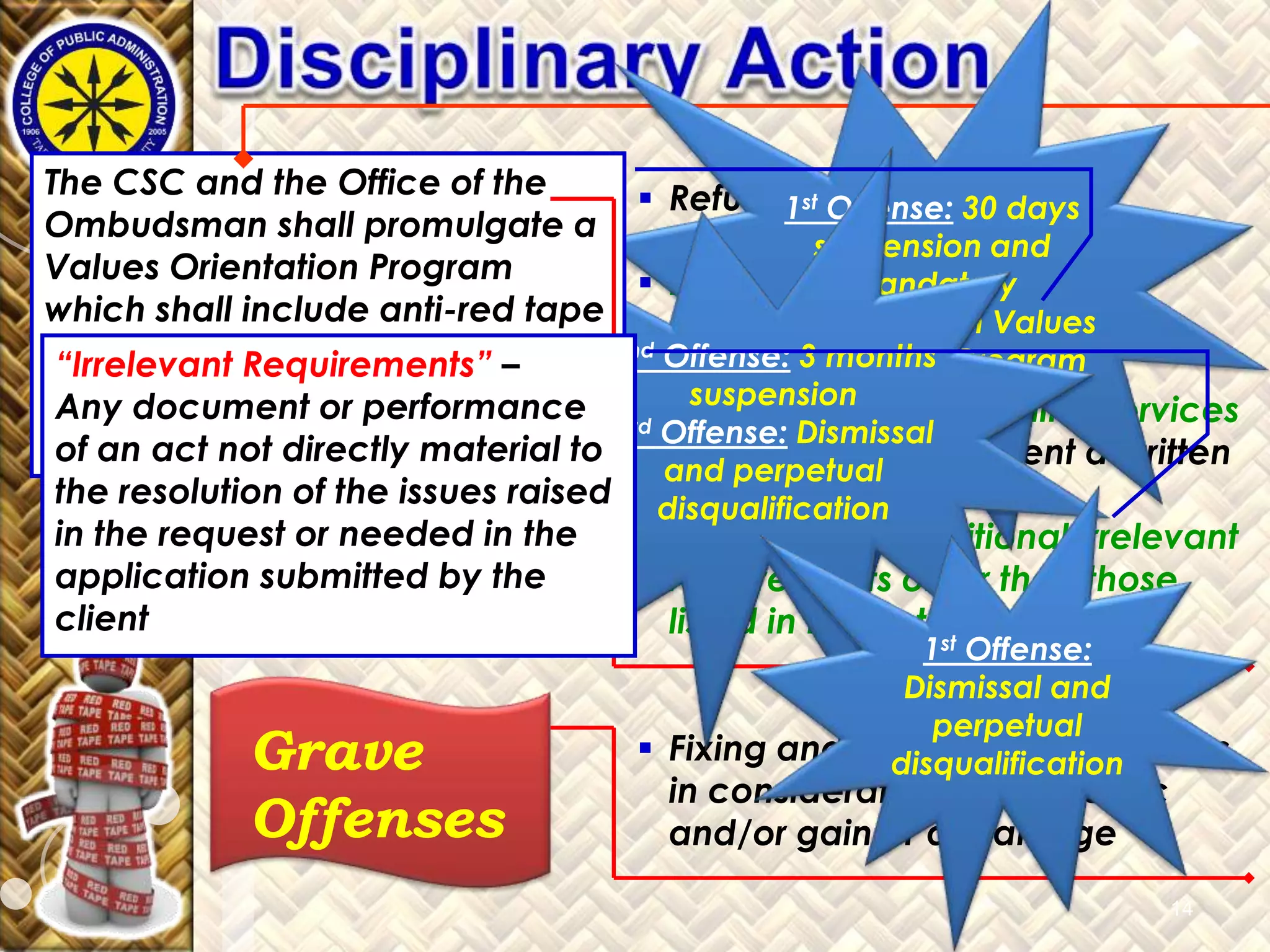 REPUBLIC ACT 9485 - ANTI-RED TAPE ACT OF 2007 (SIMPLIFIED) | PPTX
