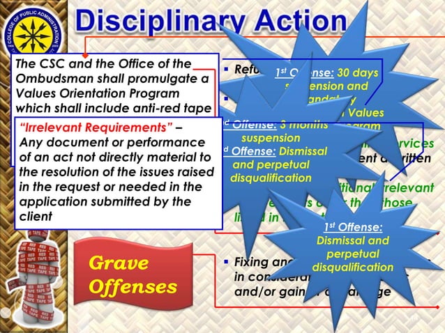 REPUBLIC ACT 9485 - ANTI-RED TAPE ACT OF 2007 (SIMPLIFIED) | PPTX