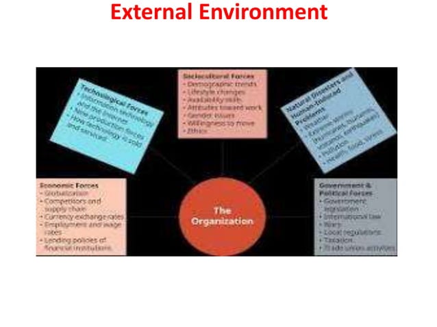 PAE Ch-1 2023 Presentation1.pptx
