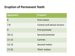 GROWTH AND DEVELOPMENT(PAEDIATRICS) | PPTX