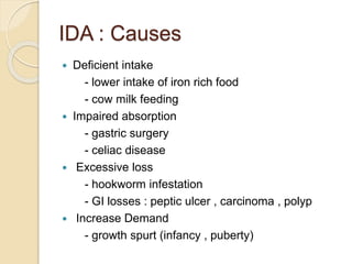 paedia ironpediaticspresentationgmc222.pptx