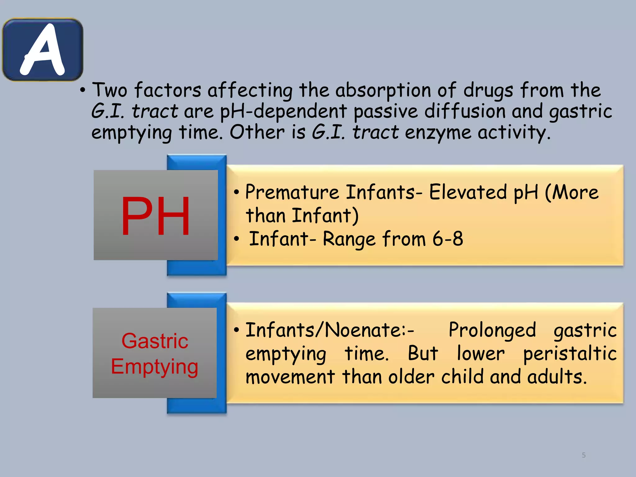 Paediatric (pediatrics) medication-drugs therapy in pediatrics | PPTX