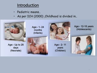 Paediatric (pediatrics) medication-drugs therapy in pediatrics | PPTX