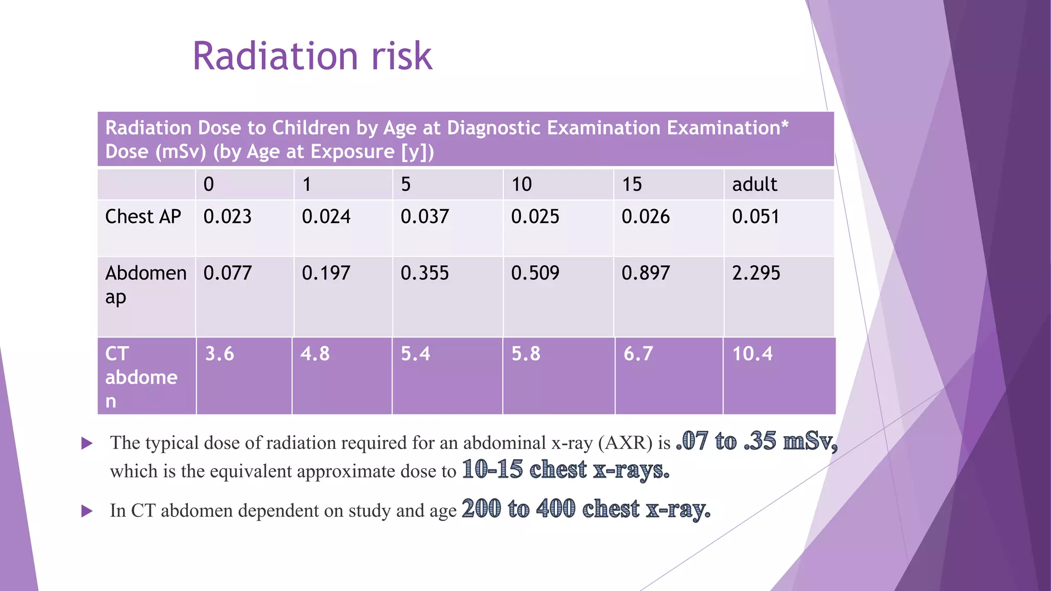 Paediatric abdominal x-ray-A key to diagnosis.pptx