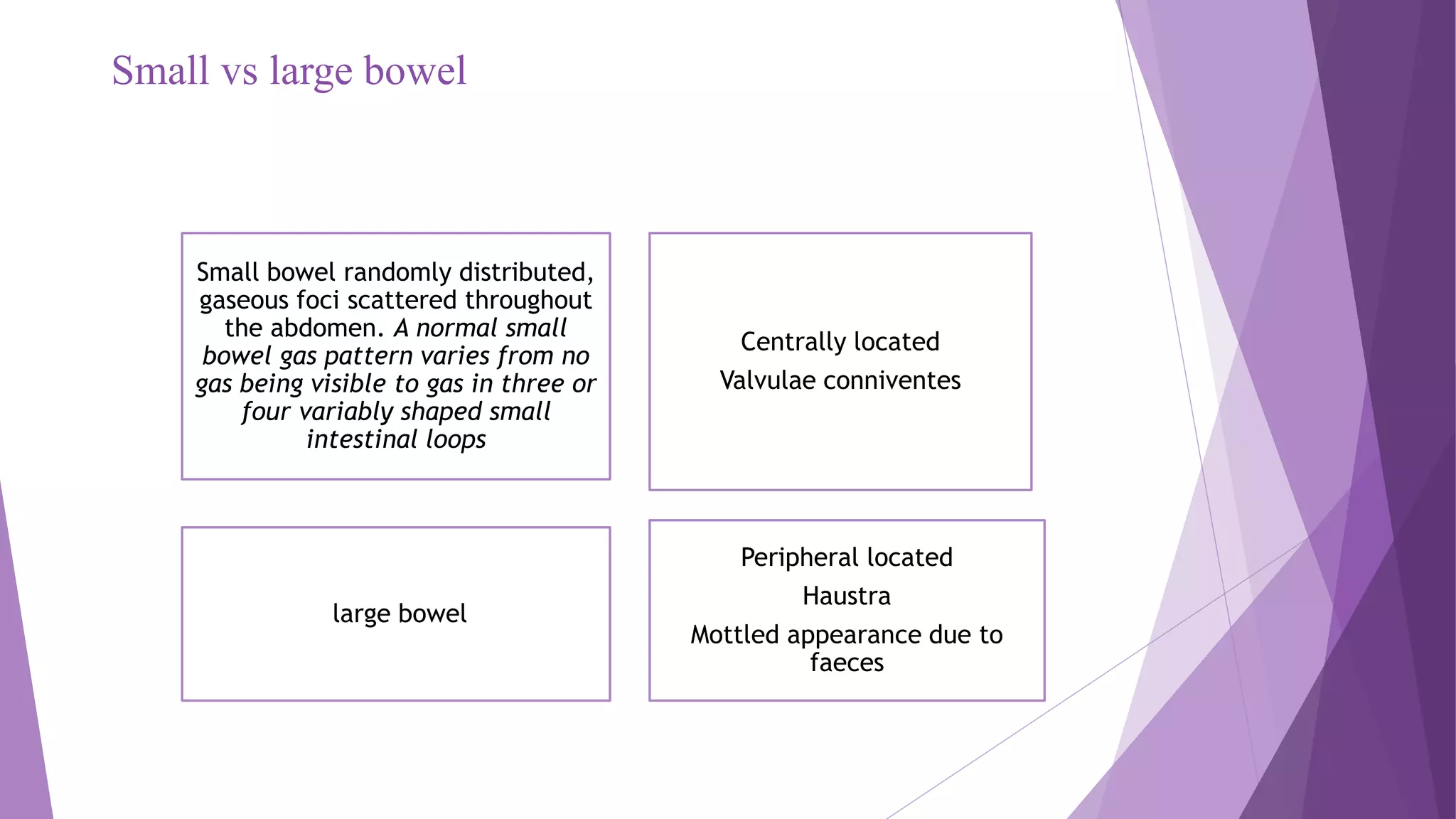 Paediatric abdominal x-ray-A key to diagnosis.pptx