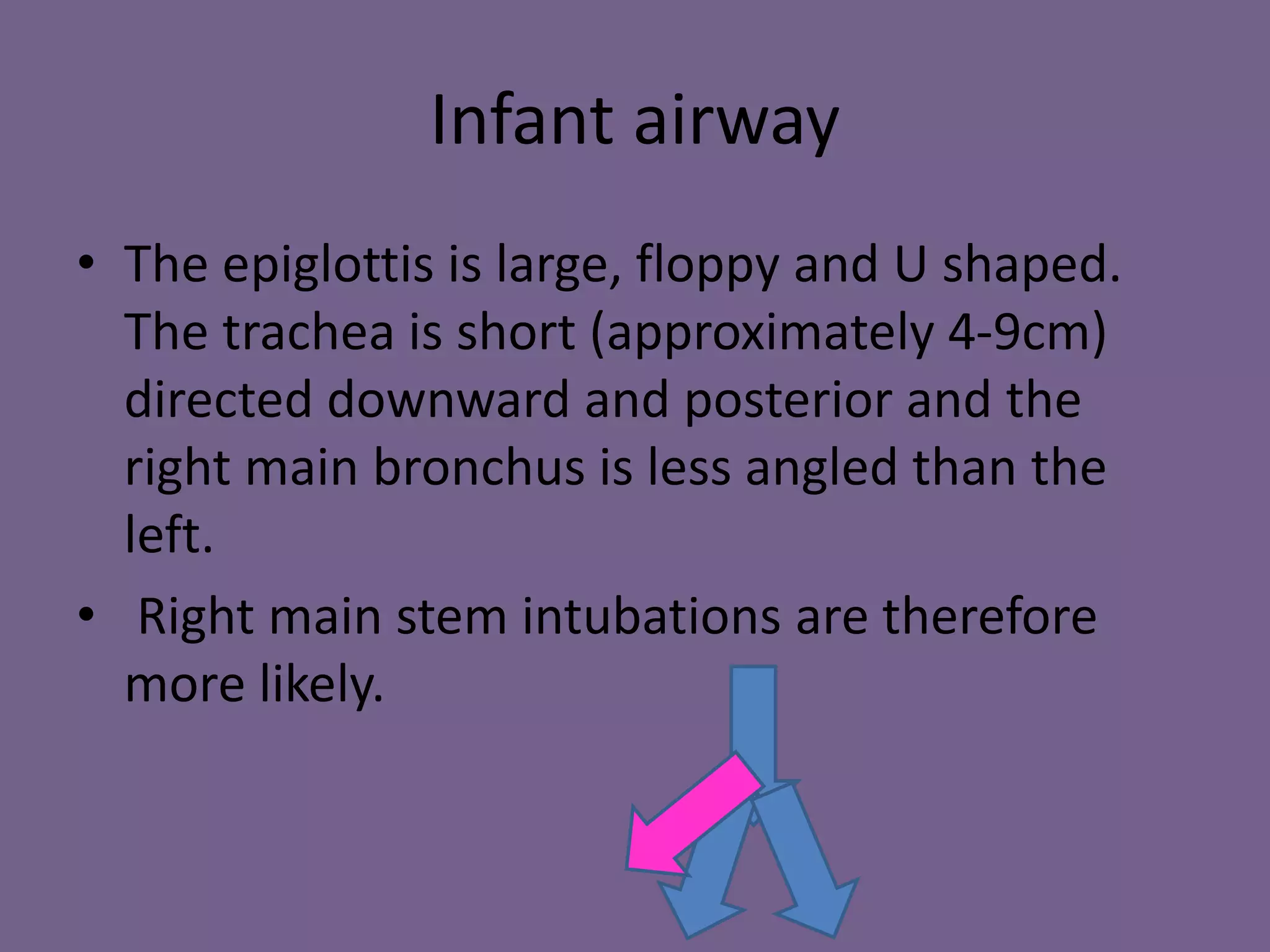 Paediatric anaesthesia practical tips | PPTX