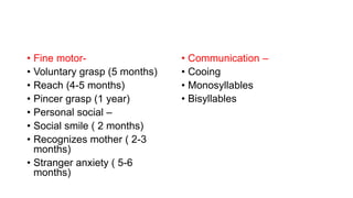 Paediatric Assessment in Physiotherapy.pptx