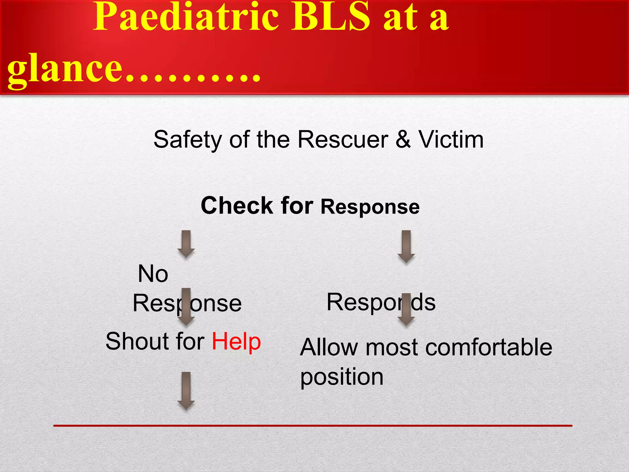 Paediatric basic life support ppt | PPTX