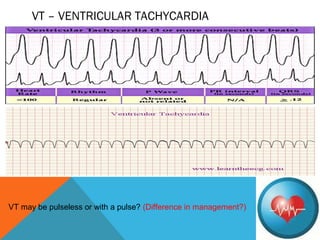 Paediatric bls and choking algorithm | PPT