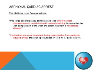 Paediatric bls and choking algorithm | PPT