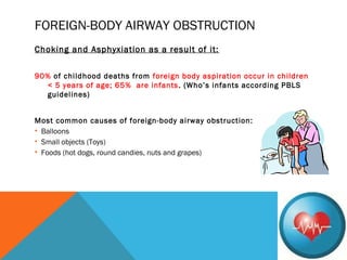 Paediatric bls and choking algorithm | PPT